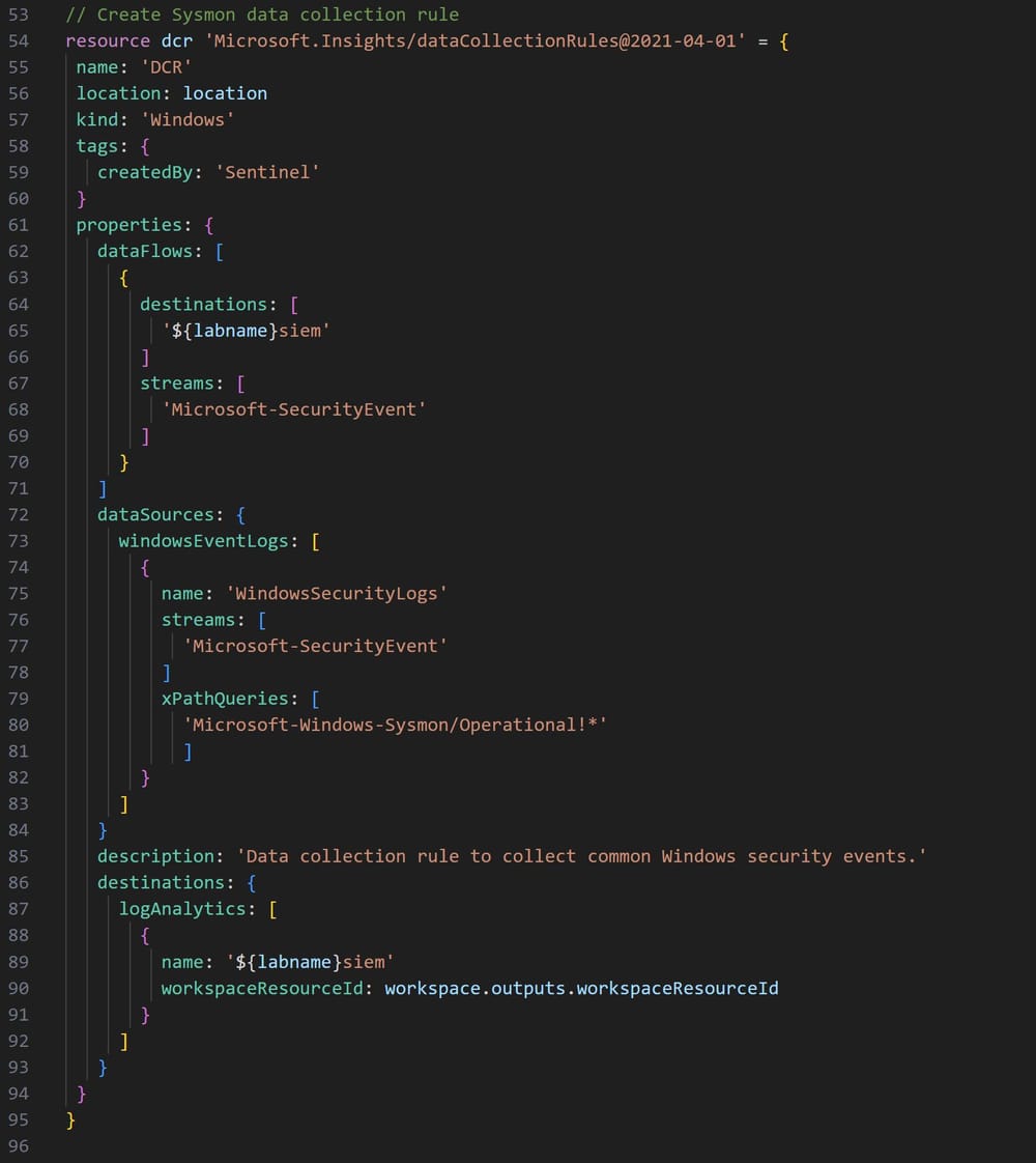 Build an Azure Sentinel lab - part one: deployment automation basics